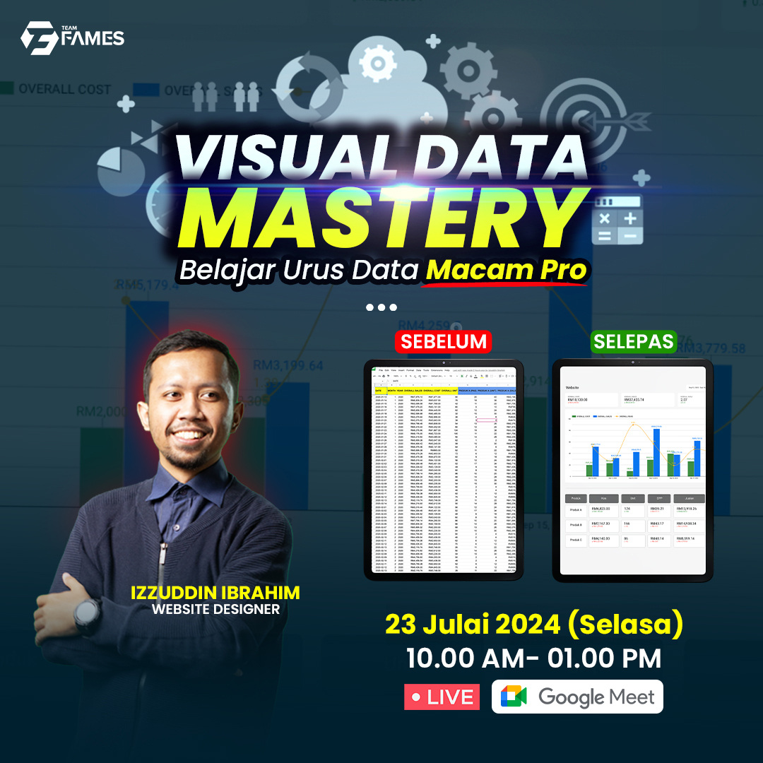 Panduan Video Looker Studio 1.0 - Team Fames